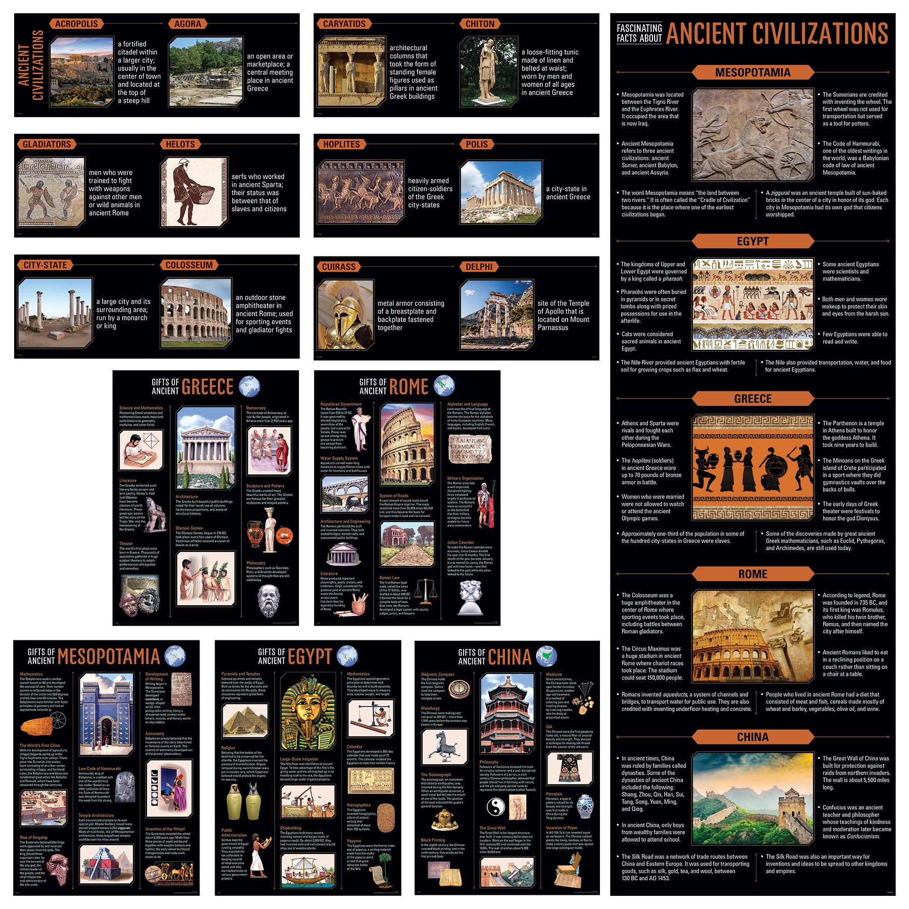 Ancient Civilizations Essentials Pack – Creative Teaching Press