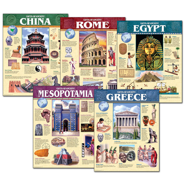 Ancient Civilization 5-Chart Convenience Pack – Creative Teaching Press