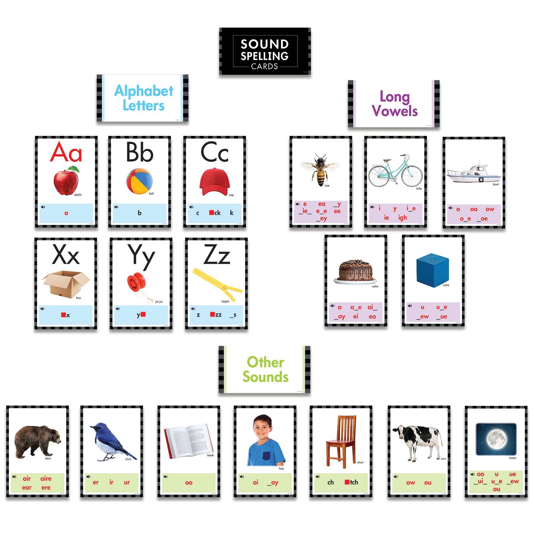 Sound-spelling Cards – Creative Teaching Press