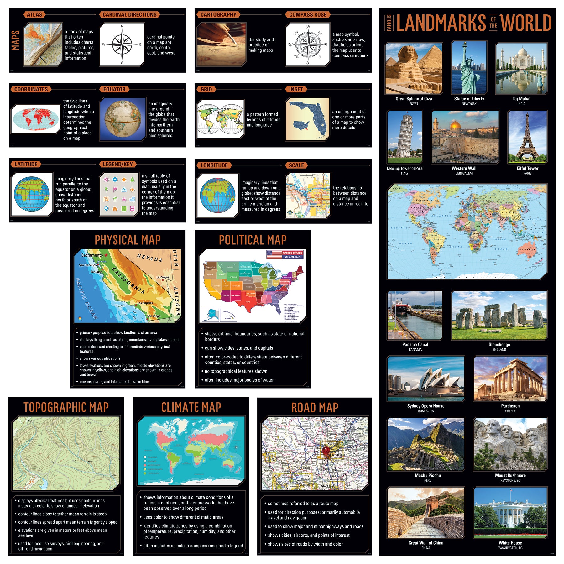 Maps Essentials Pack – Creative Teaching Press