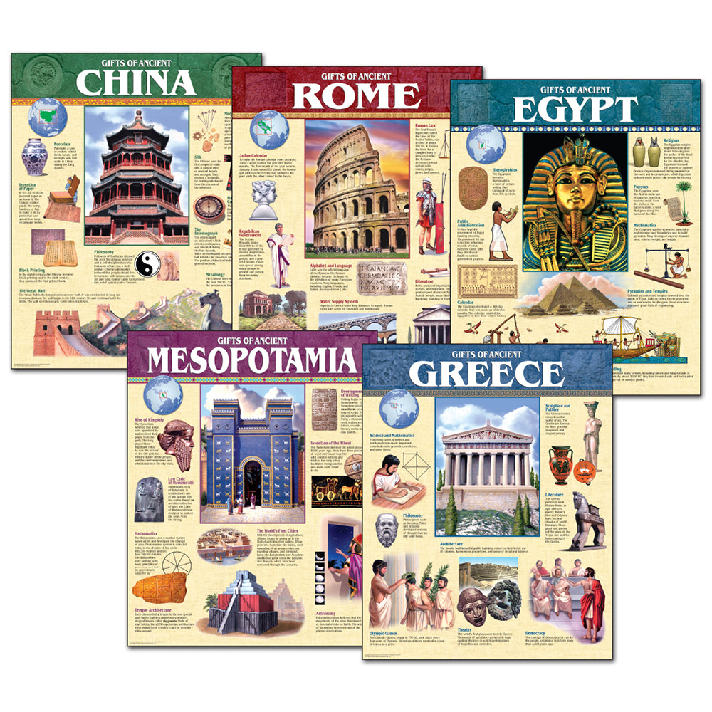 Ancient Civilization 5-Chart Convenience Pack – Creative Teaching Press