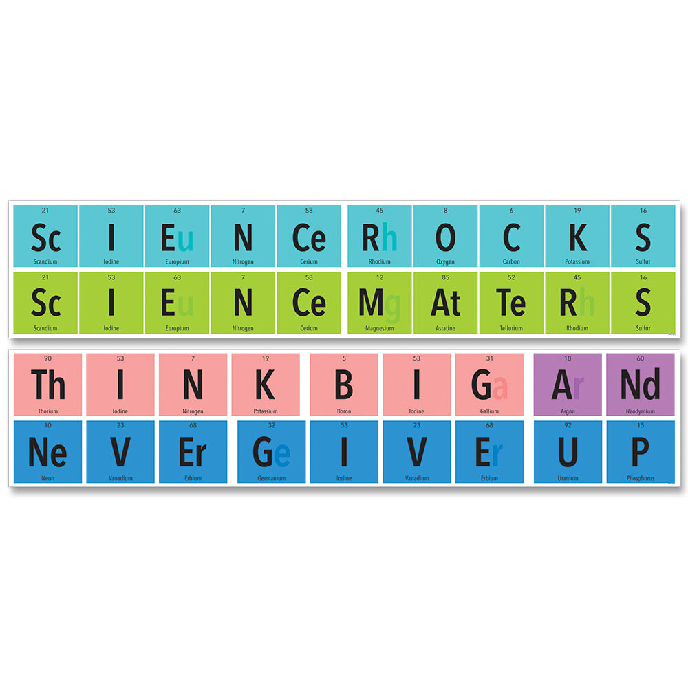 Periodically Perfect Science Banner – Creative Teaching Press