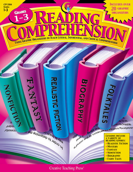 Reading Comprehension Graphic Organizers, Gr. 1-3, eBook – Creative ...